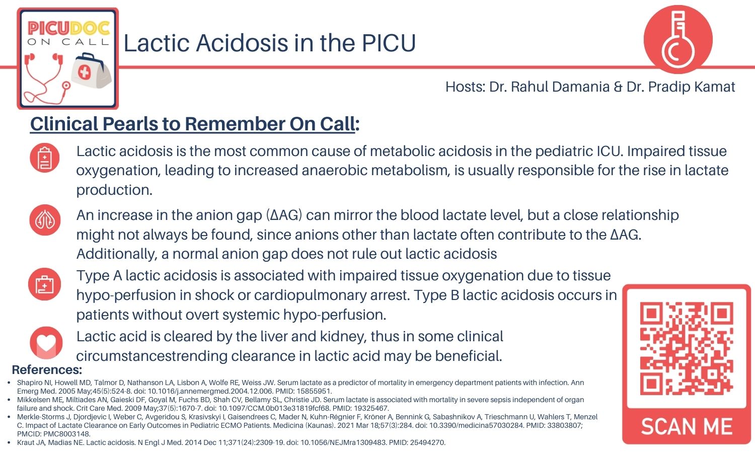 75: Lactic Acidosis in the PICU | picudoconcall.org