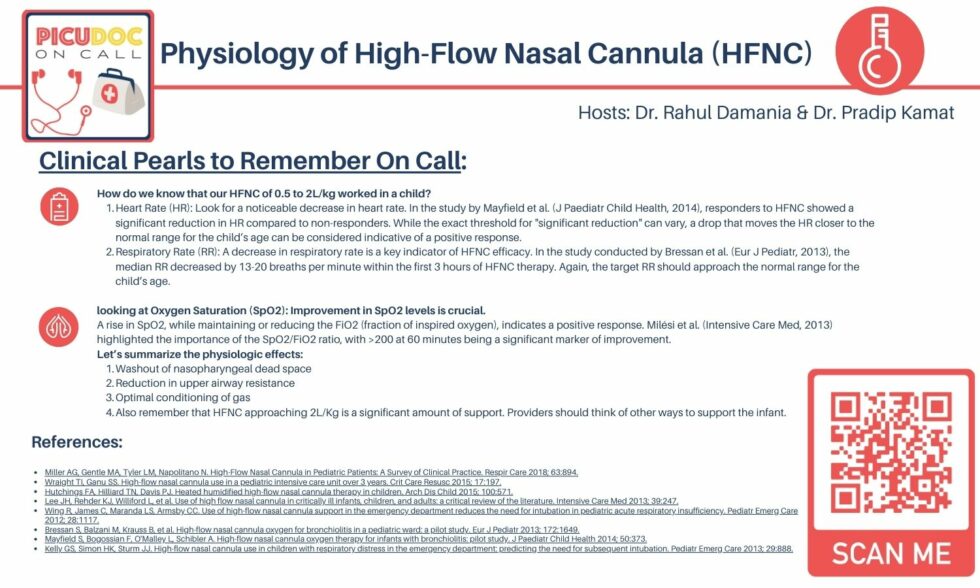 Physiology of High-Flow Nasal Cannula (HFNC) | picudoconcall.org