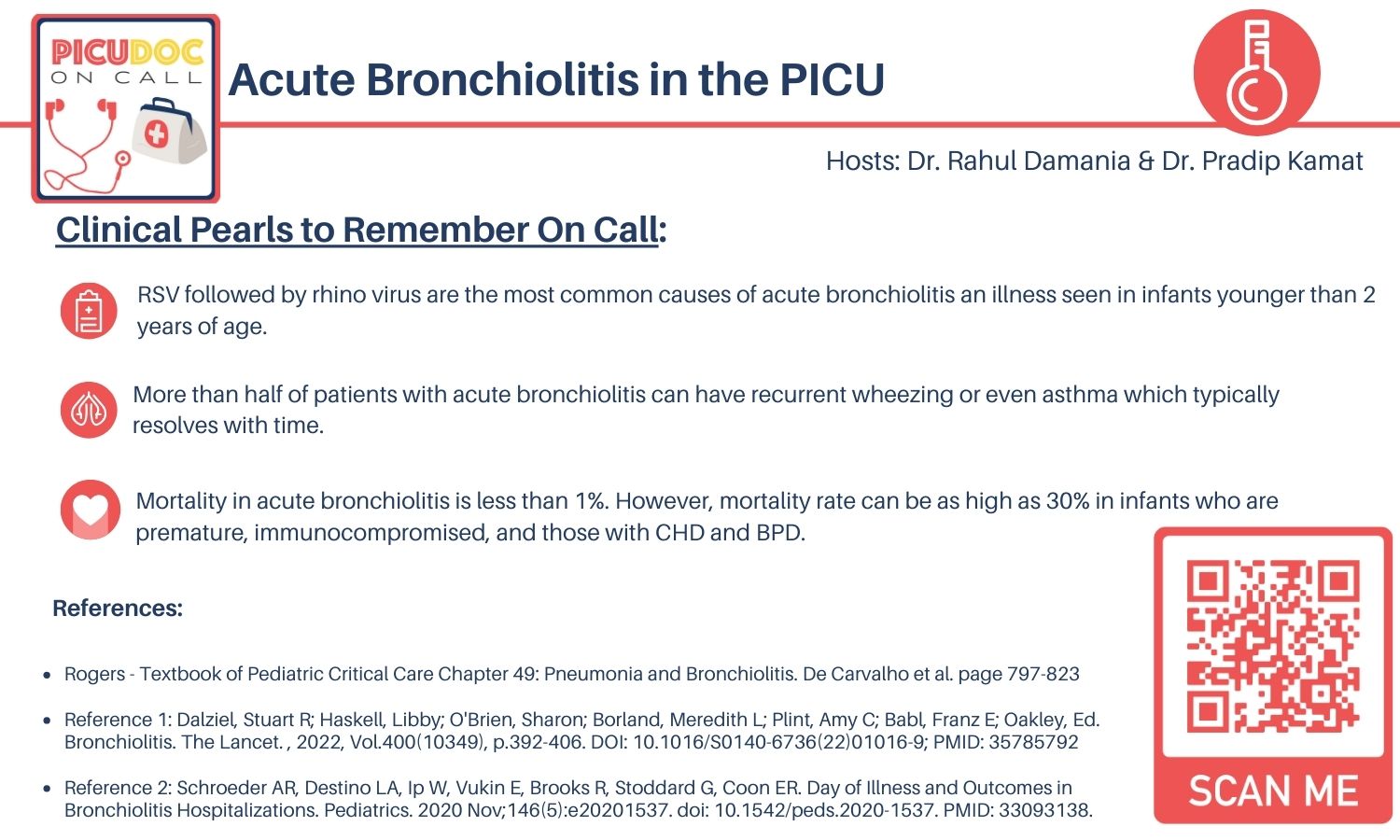 Acute Bronchiolitis in the PICU | picudoconcall.org