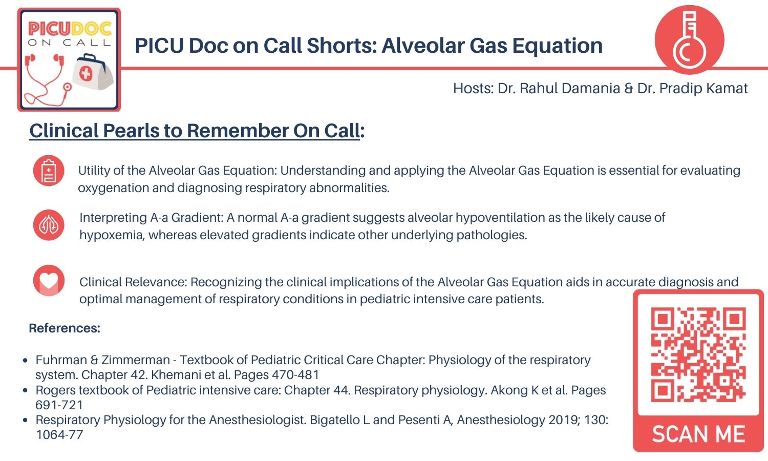 PICU Doc on Call Shorts: Alveolar Gas Equation | picudoconcall.org